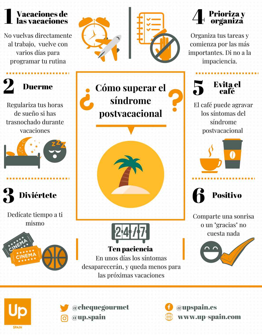 El síndrome post-vacacional. | Código F